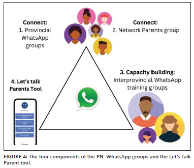 Amplifying voices: The transformative power of voice and voice economy