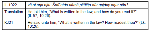 Equivalent terminology in the late Chagatai Turkish (Eastern Turki ...