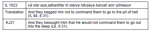 Equivalent terminology in the late Chagatai Turkish (Eastern Turki ...