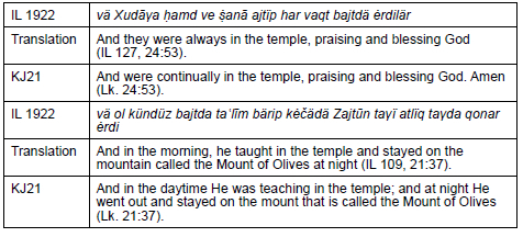 Equivalent terminology in the late Chagatai Turkish (Eastern Turki ...