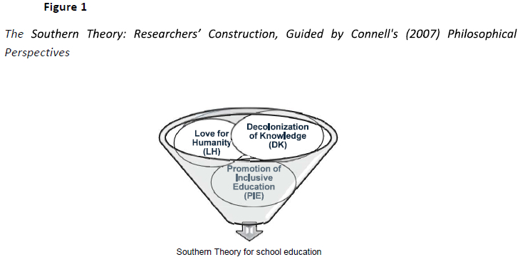 An Insightful Look Into Mathematics Teachers' Navigation of ...
