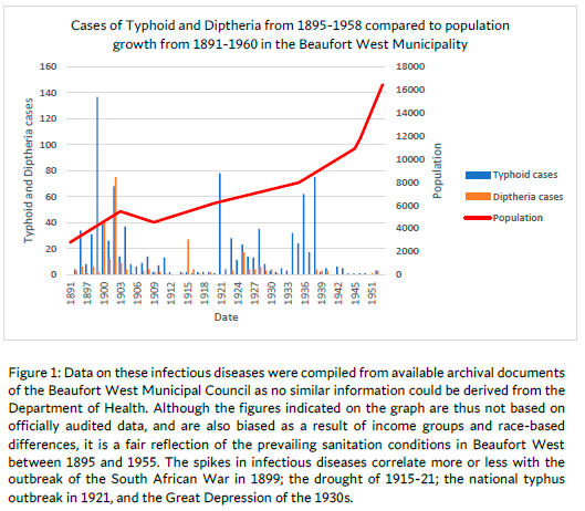 'The existing state of affairs is a disgrace and a positive danger to ...