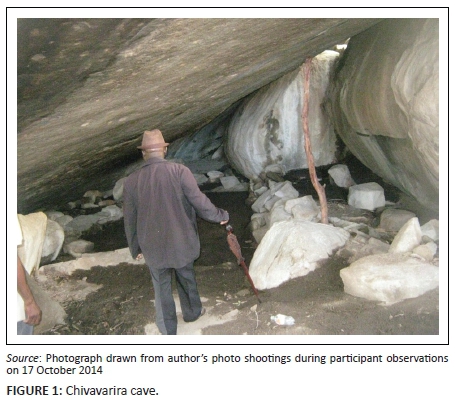 Contestation of 'the holy places in the Zimbabwean Religious Landscape ...