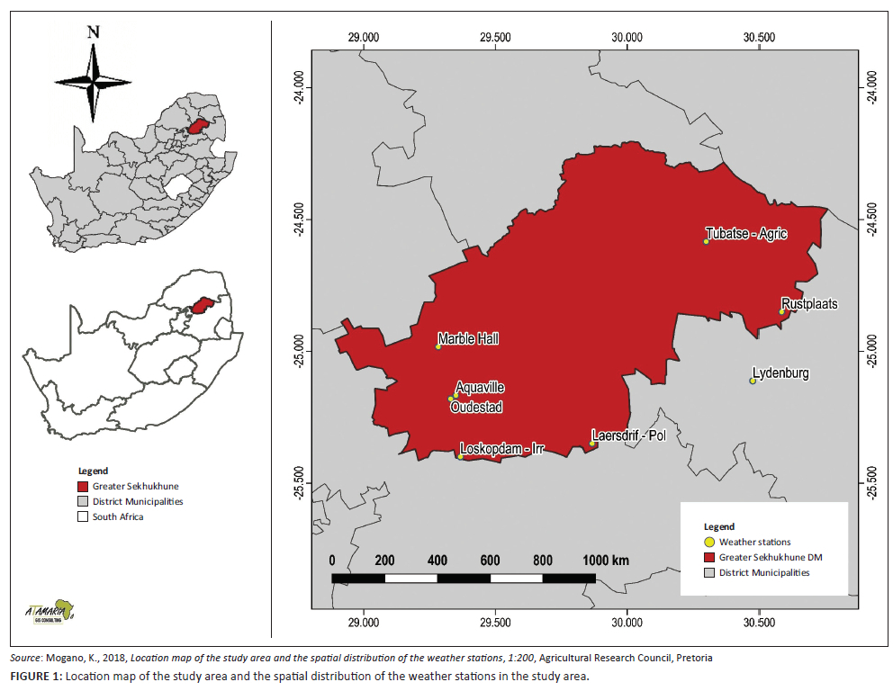 Maize producers' vulnerability to climate change: Evidence from ...