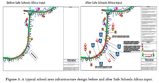 Safe schools Africa: Ensuring the provision of safe infrastructure for ...