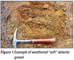 Practical implications of the relation between the clay mineral content ...