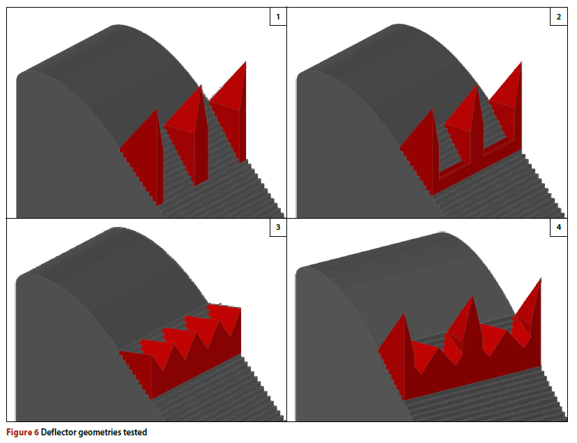 Physical model study of novel deflector forms on uncontrolled spillways