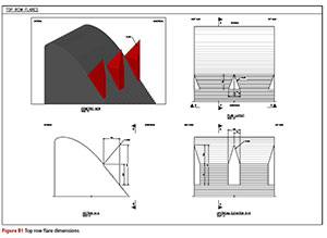 Physical model study of novel deflector forms on uncontrolled spillways
