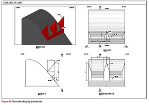 Physical model study of novel deflector forms on uncontrolled spillways