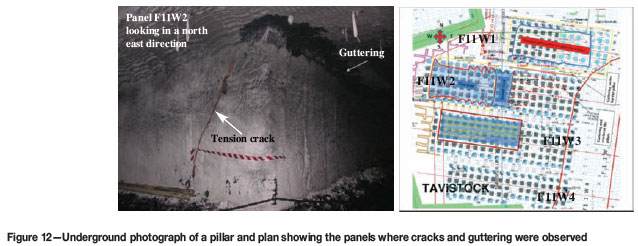 Managing the geotechnical and mining issues surrounding the extraction ...