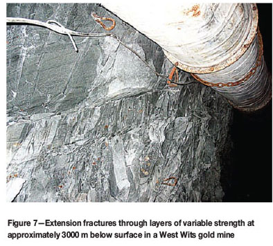 Origins of some fractures around tabular stopes in deep South African mines