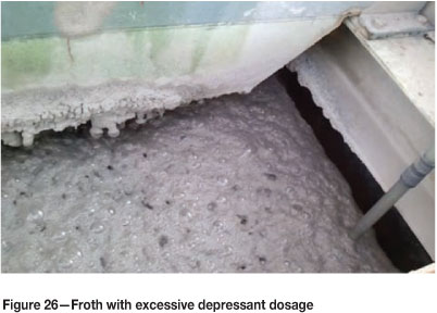 A practical approach to plant-scale flotation optimization