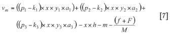 Multi-mineral cut-off grade optimization by grid search