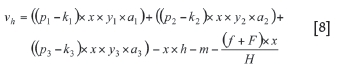 Multi-mineral cut-off grade optimization by grid search