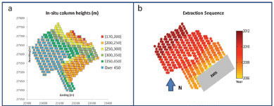 Empirical observations of dilution in panel caving