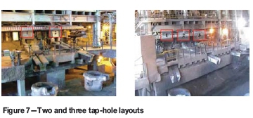 An overview of the design, operation, and maintenance practices ...