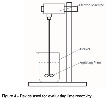 Investigation of the reactivity and grain size of lime calcined at ...