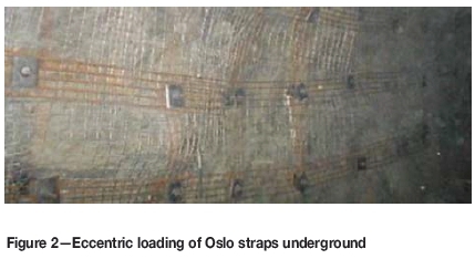 An improved method of testing tendon straps and weld mesh