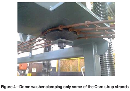 An improved method of testing tendon straps and weld mesh