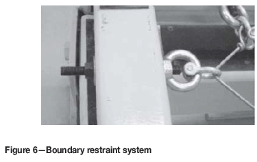 An improved method of testing tendon straps and weld mesh