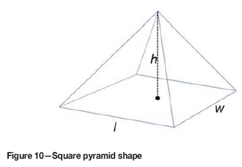 An improved method of testing tendon straps and weld mesh