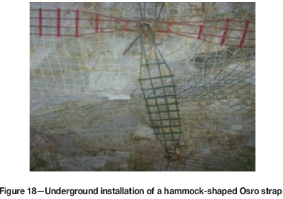 An improved method of testing tendon straps and weld mesh