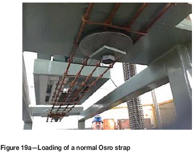 An improved method of testing tendon straps and weld mesh