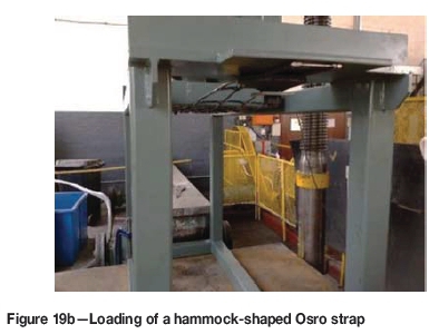 An improved method of testing tendon straps and weld mesh