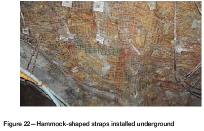 An improved method of testing tendon straps and weld mesh