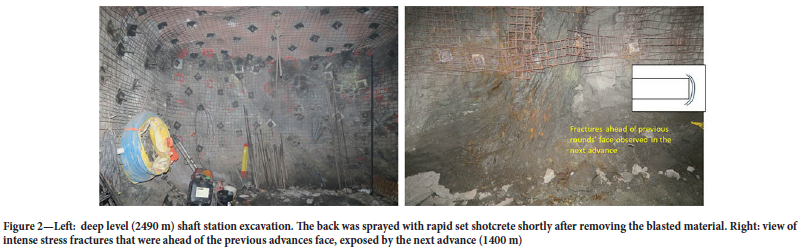 Rockburst risk management in deep hard rock mines: A multi-tiered ...