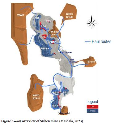 Improving spatial mine-to-plan compliance at an open pit mine through ...