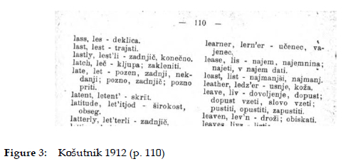 This, Thing, Fervor, Fulfilment: The Treatment of Pronunciation and ...