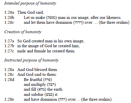 "And God Saw that It Was Good" (Genesis 1:1-2:3): What Happened in ...