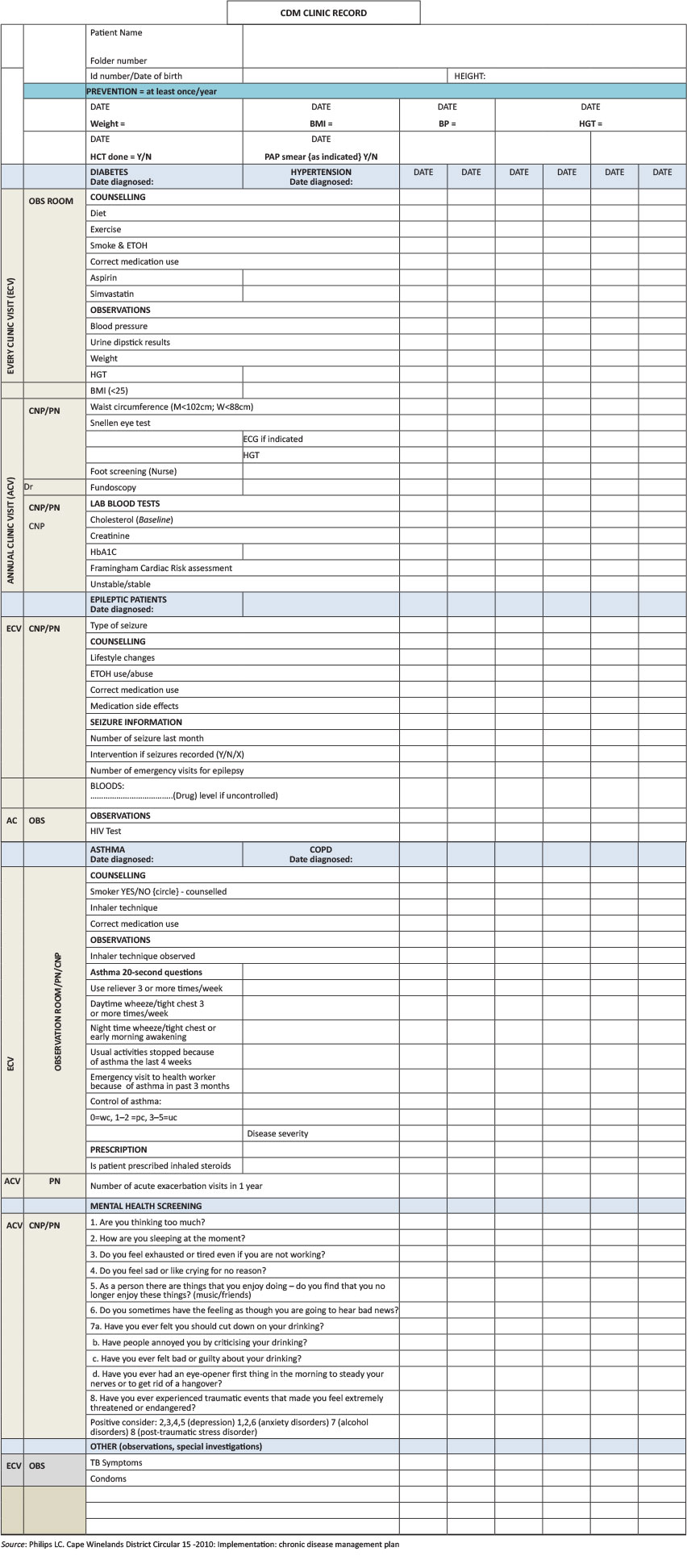 Diabetic Foot Exam Checklist