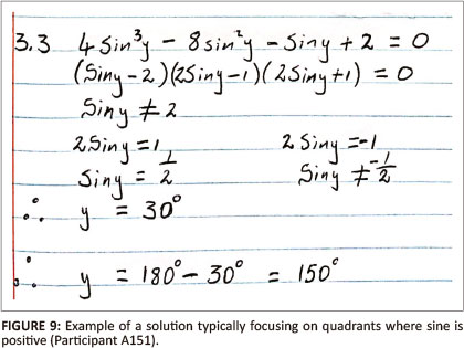 Analysis of preservice teachers' understanding of solving trigonometric ...