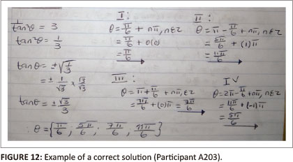 Analysis of preservice teachers' understanding of solving trigonometric ...