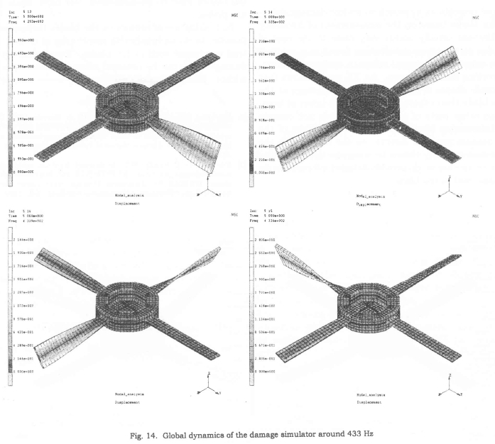 Fan blade damage detection using on-line vibration monitoring