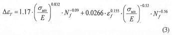 Predicting the Fatigue Properties of A356 Cast Aluminium Alloy Wheel ...