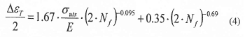Predicting the Fatigue Properties of A356 Cast Aluminium Alloy Wheel ...