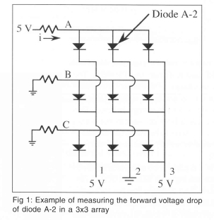 Local Heat Transfer Measurements During Phase Change Processes Using ...