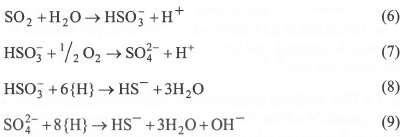 An Overview of SO2 Emissions Reduction Techniques