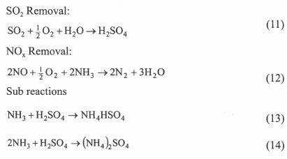 An Overview of SO2 Emissions Reduction Techniques