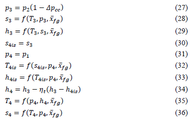Quantitative Impact of Thermodynamic Property Model Selection on Gas ...