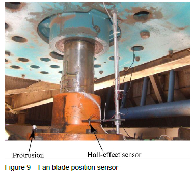 Measurement of air flow and blade loading at a large-scale cooling ...