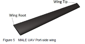 Design and Optimization of a Medium Altitude Long Endurance UAV Wingbox ...
