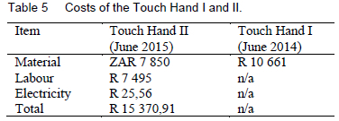 Mechanical Design and Development of the Touch Hand II Prosthetic Hand
