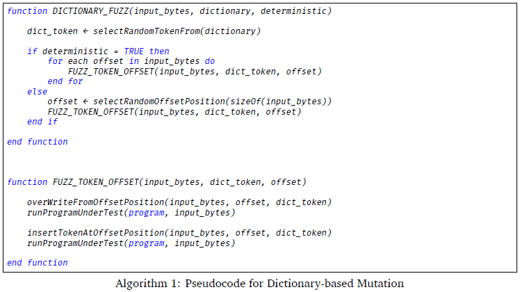 Improving greybox fuzzing with dictionary-based mutations: A systematic ...