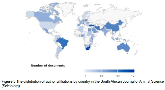 Editorial: Bibliometric insights into the South African Journal of ...