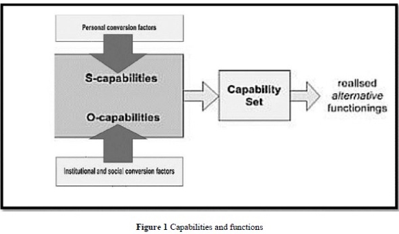 Excellence for some before equity for all: Re-examining the national ...