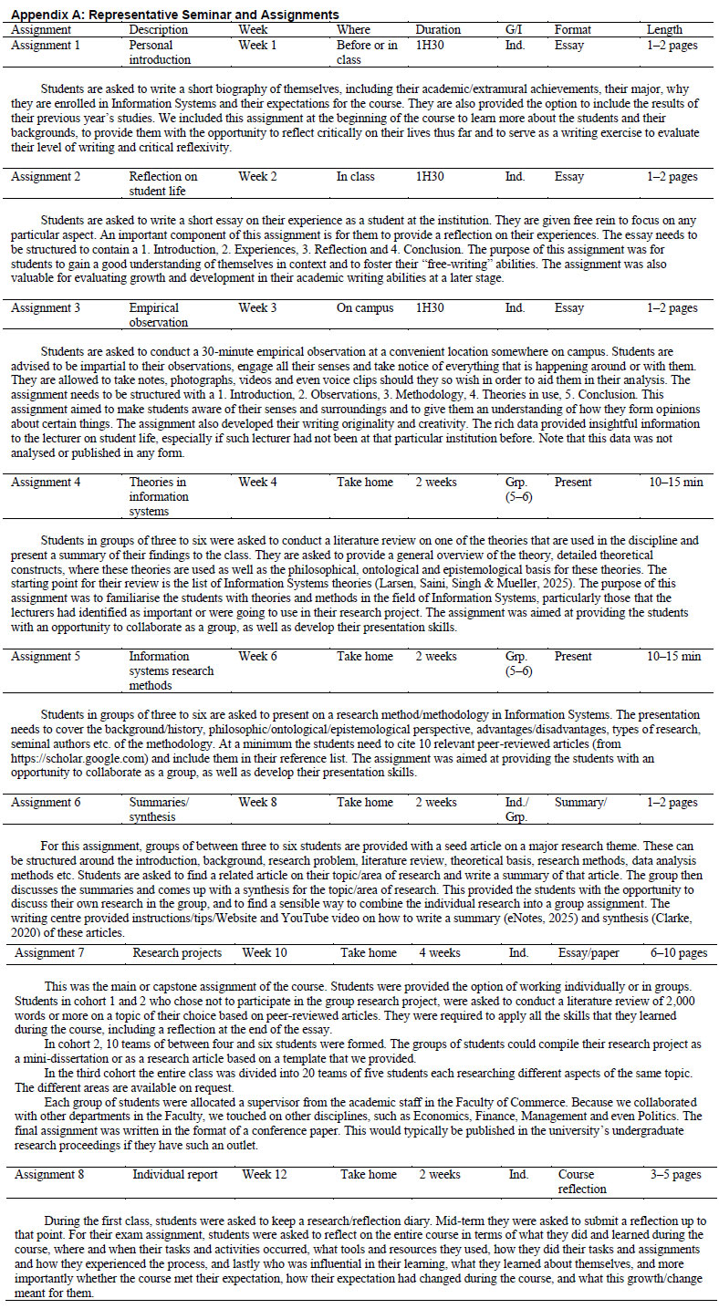 Cultivating self-directed learners through research-based learning in ...